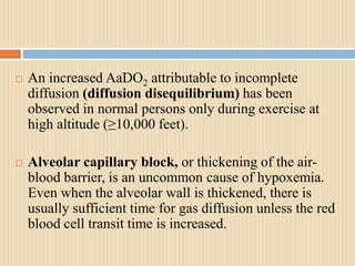 hypoxia and hypercapnia.pptx