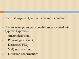 hypoxia and hypercapnia.pptx
