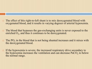 hypoxia and hypercapnia.pptx