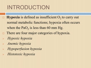 hypoxia and hypercapnia.pptx