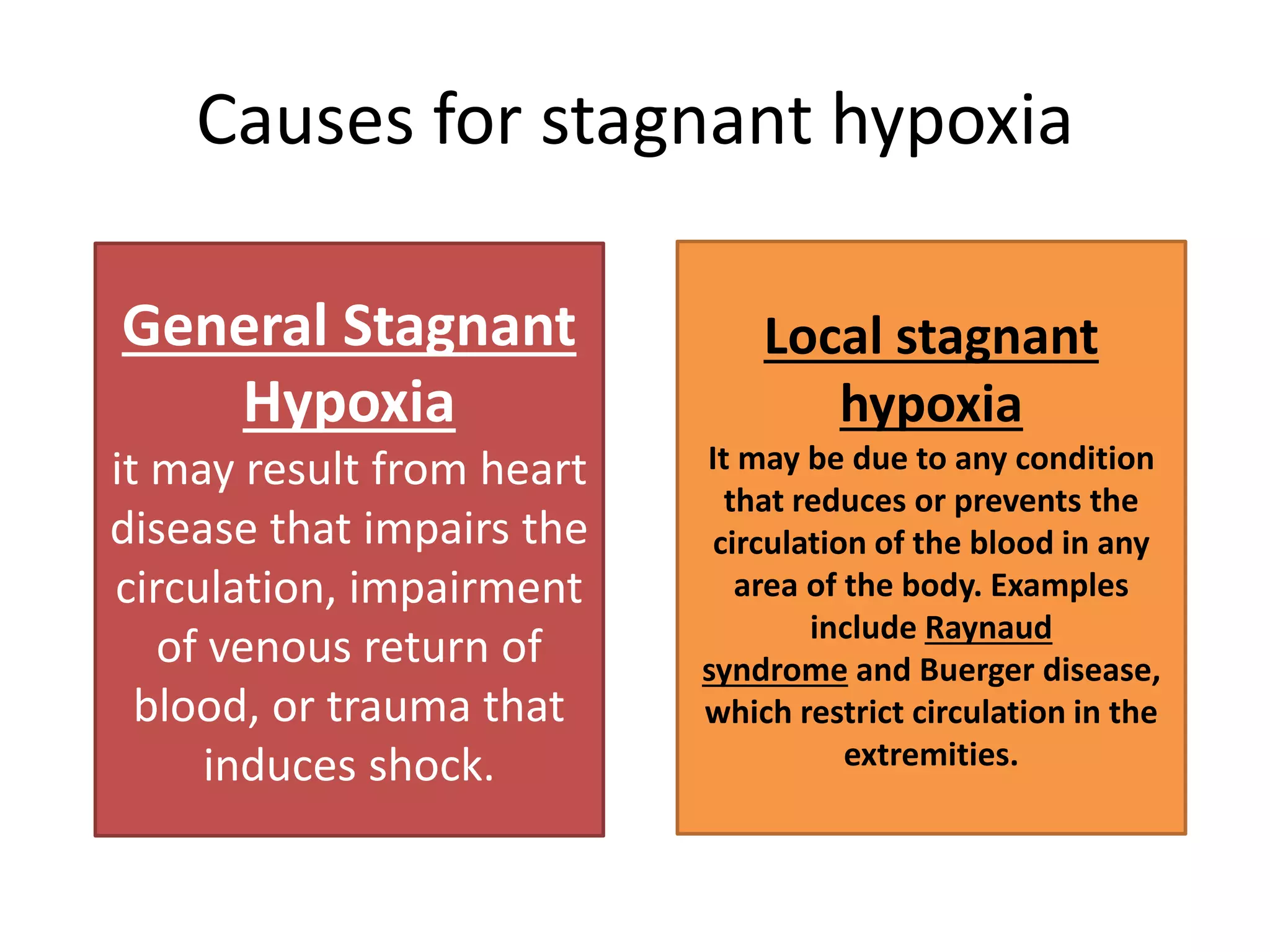 Hypoxia and its effects | PPTX