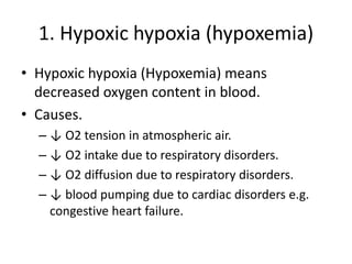 Hypoxia and its effects | PPTX
