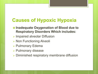 Hypoxia and its types | PPTX