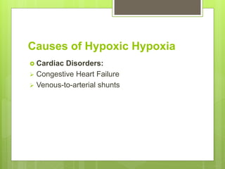 Hypoxia and its types | PPTX
