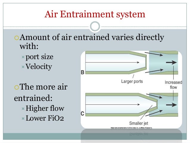 Hypoxia and oxygen therapy