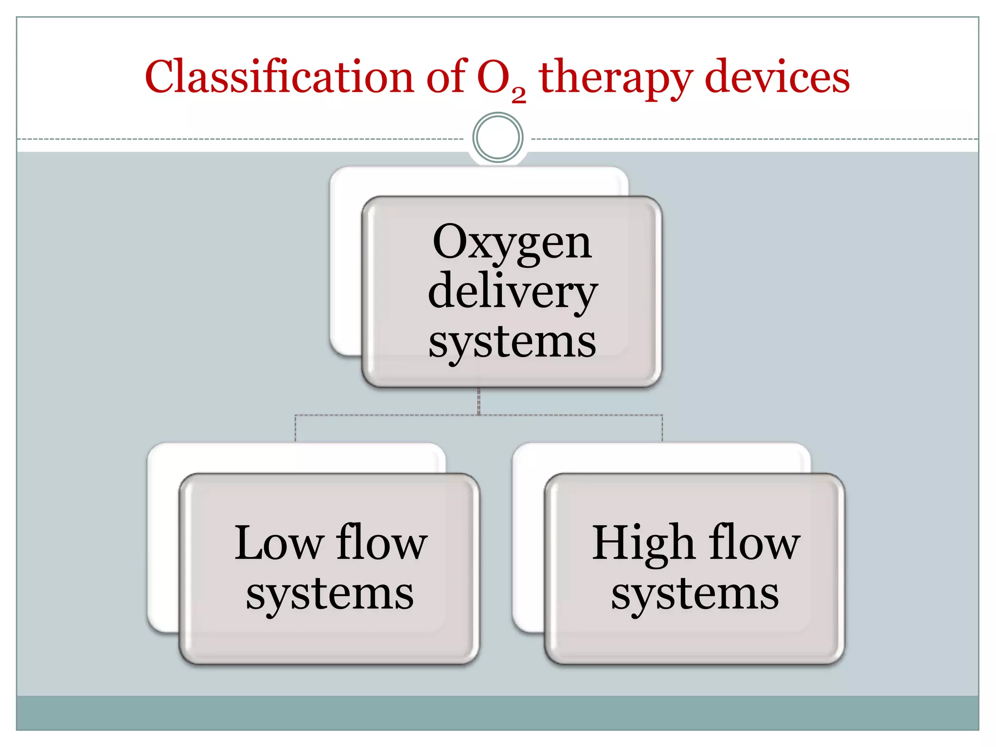 Hypoxia and oxygen therapy | PDF
