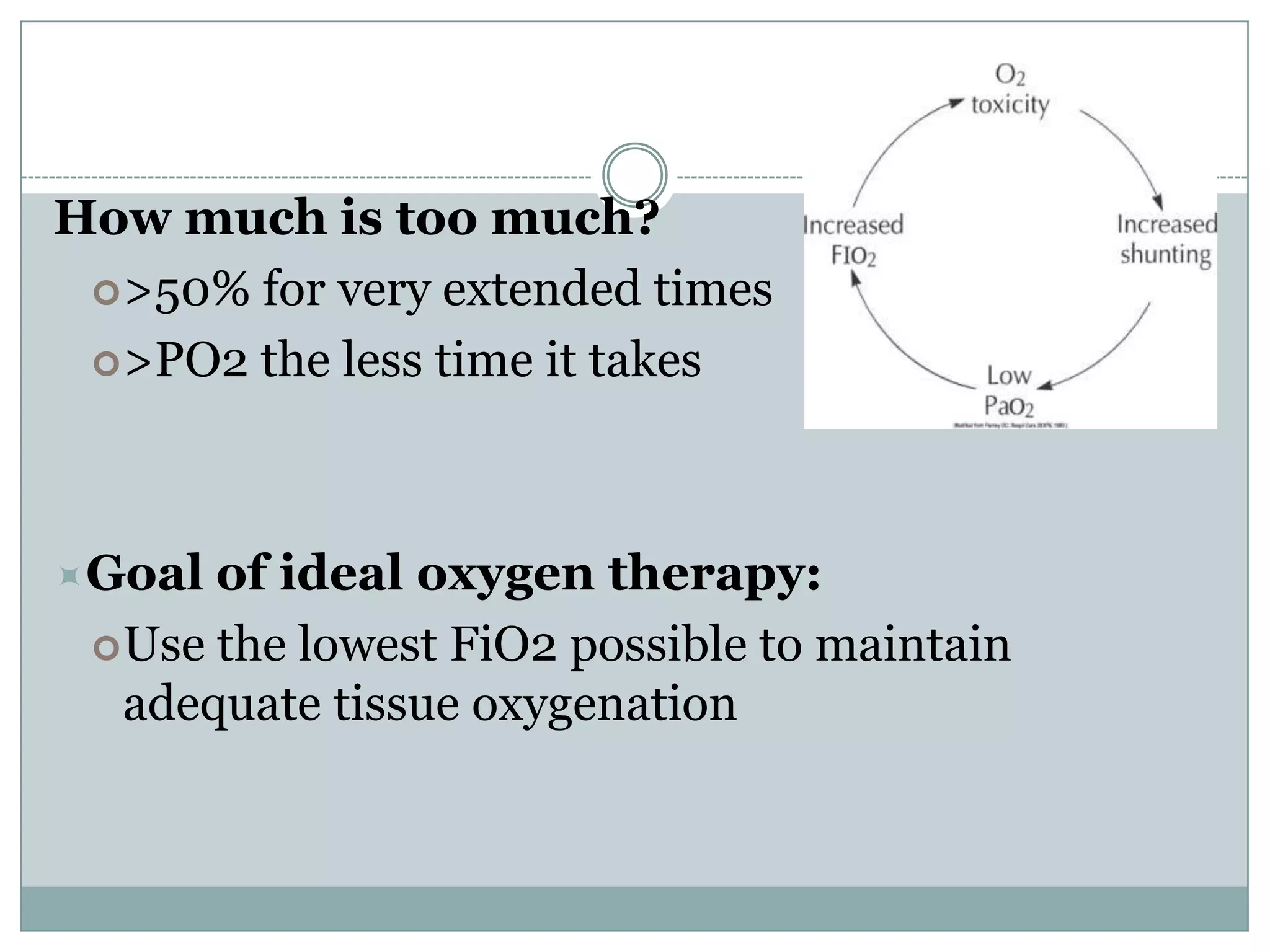 Hypoxia and oxygen therapy | PDF