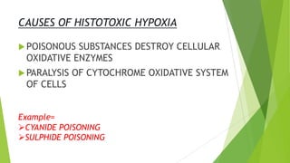 Hypoxia - Respiratory physiology | PDF | Lung and Respiratory Health ...