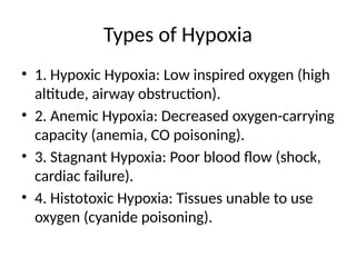Ppt on Hypoxia,Hypercapnia and Hypoxemia.pptx