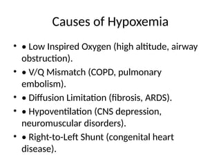 Ppt on Hypoxia,Hypercapnia and Hypoxemia.pptx