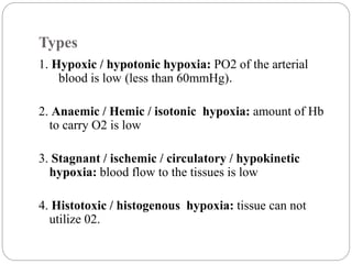 Hypoxia | PPTX