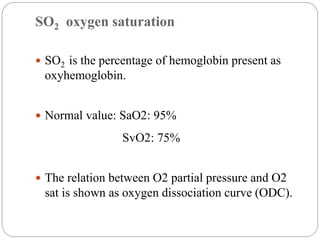 Hypoxia | PPTX