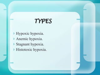 hypoxia ppt[1].pptx.. 1ST BDS, PHYSIOLOGY | PPTX