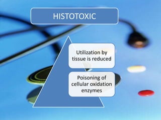 Hypoxia presentation | PPTX