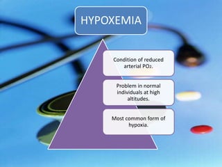 Hypoxia presentation | PPTX