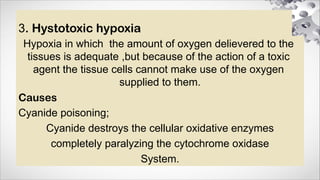 Hypoxia Respiratiory System; causes, classification, symptoms | PDF