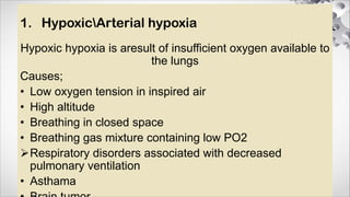 Hypoxia Respiratiory System; causes, classification, symptoms | PDF