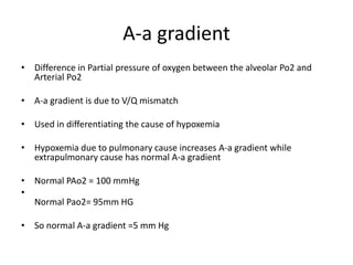 Hypoxia today | PPT