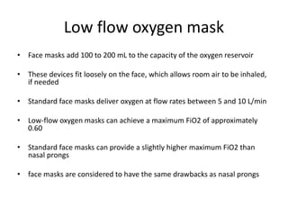 Hypoxia today | PPT