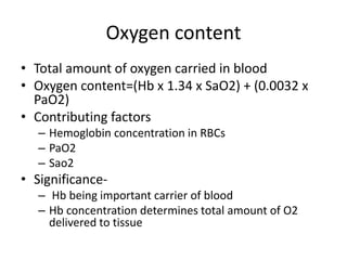 Hypoxia today | PPT