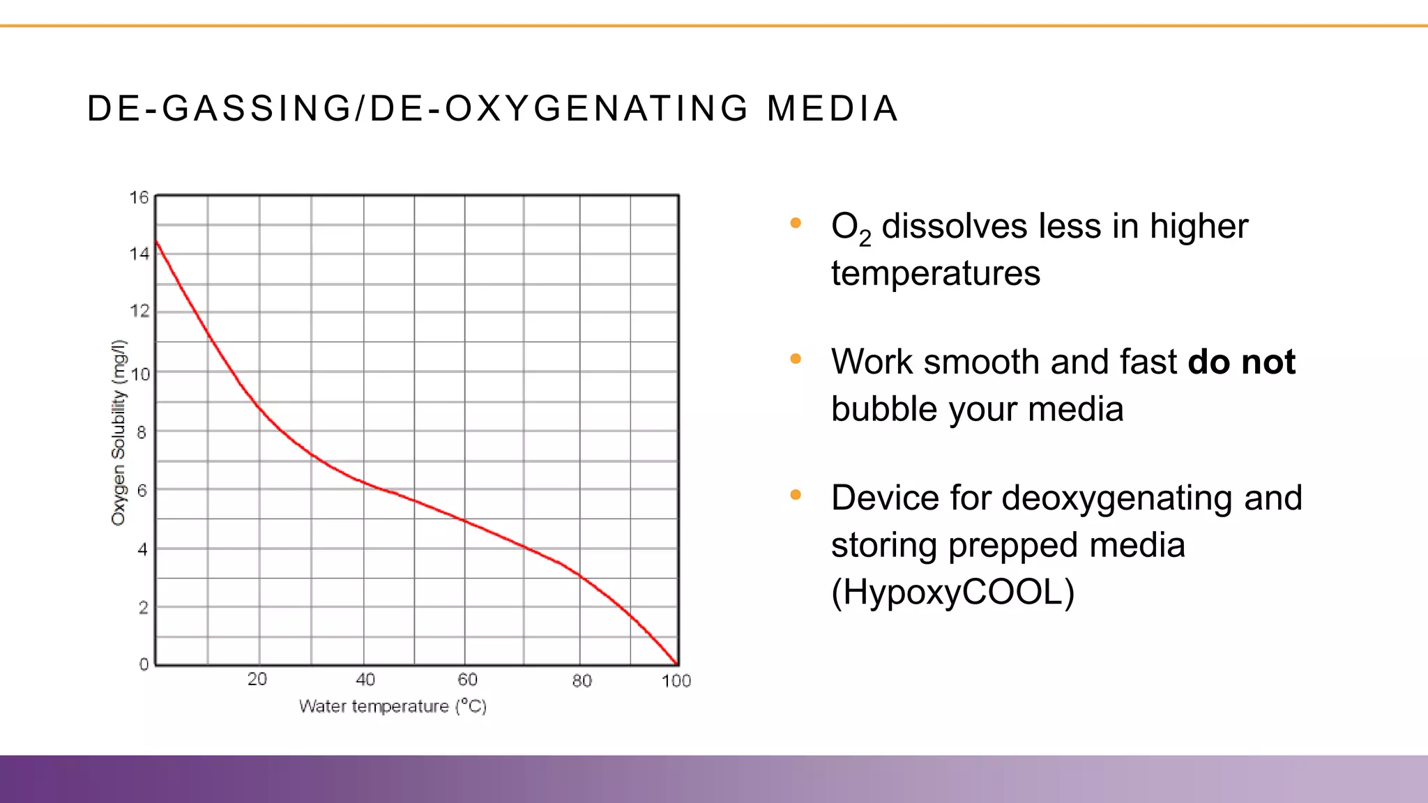 What is hyperoxia, normoxia and hypoxia to cells | PPTX