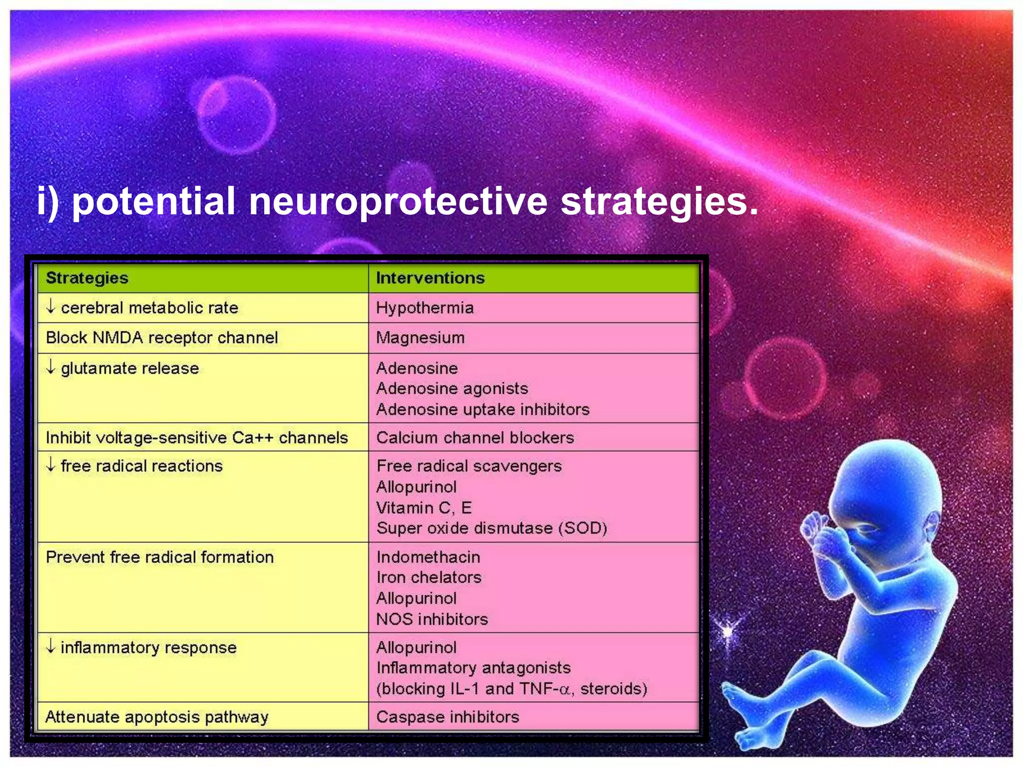 hypoxicischaemicencephalopathy-120430100906-phpapp02.pdf