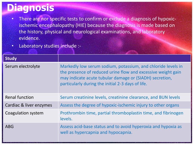 hypoxicischaemicencephalopathy-120430100906-phpapp02.pdf