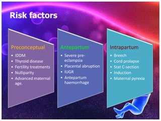 hypoxicischaemicencephalopathy-120430100906-phpapp02.pdf