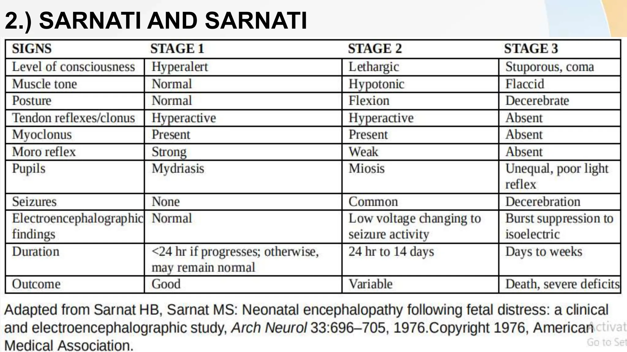 HYPOXIC ISCHEMIC ENCEPHALOPATHY/BIRTH ASPHYXIA.pptx