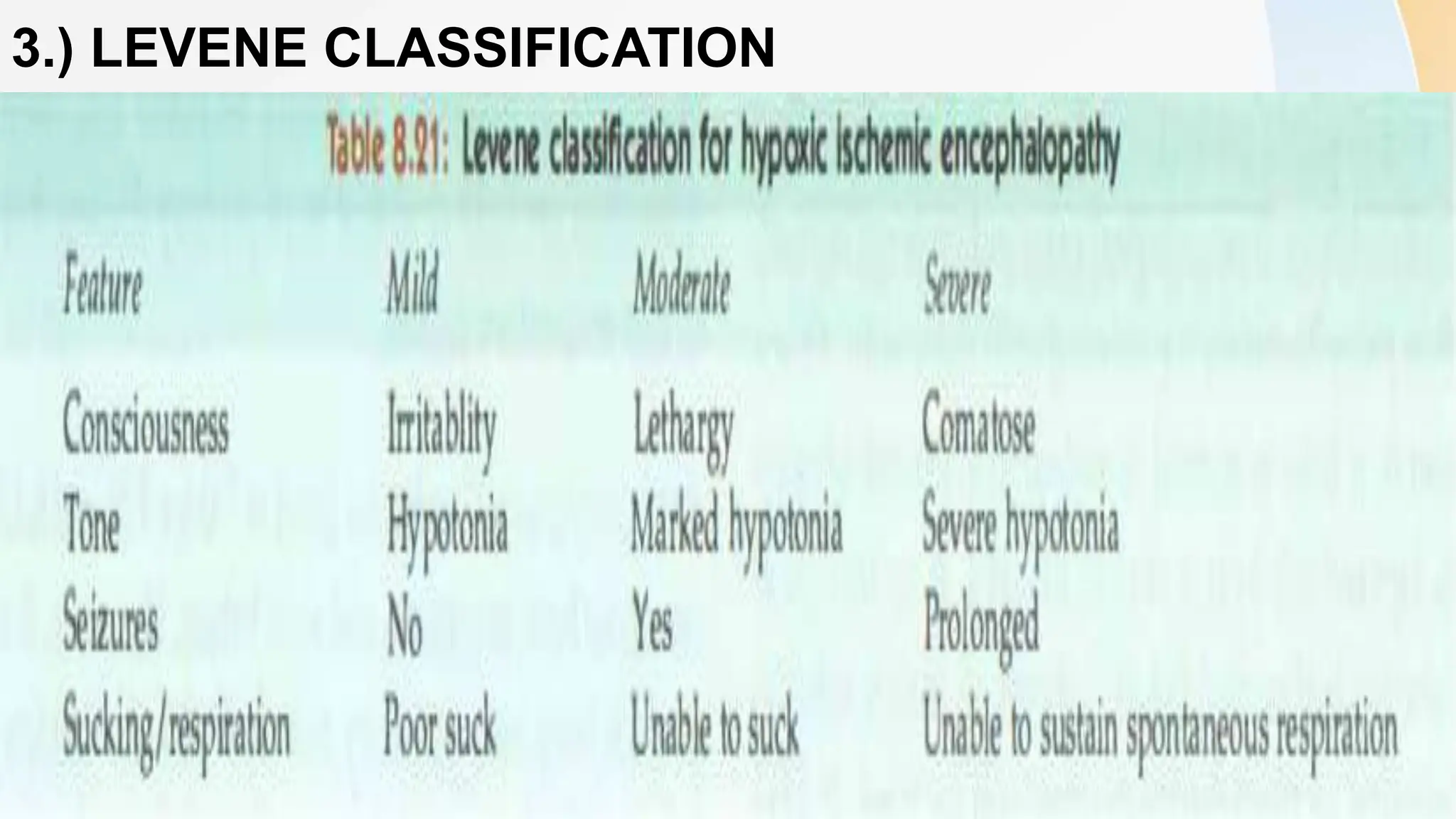 HYPOXIC ISCHEMIC ENCEPHALOPATHY/BIRTH ASPHYXIA.pptx