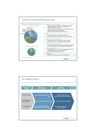 2014 H1 Results and Review Presentation | PDF