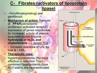 Hyperlipidemia and drug therapy for hyperlipidemia | PPTX