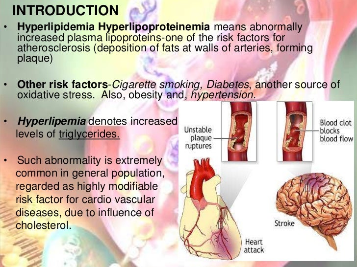 Hyperlipidemia and drug therapy for hyperlipidemia
