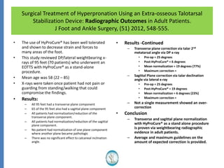 HyProCure published studies | PPT