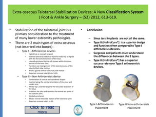 HyProCure published studies | PPT