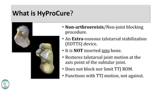 HyProCure Verse Calcaneo-Stop | PPTX