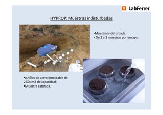 Hyprop, caracteristicas | PDF