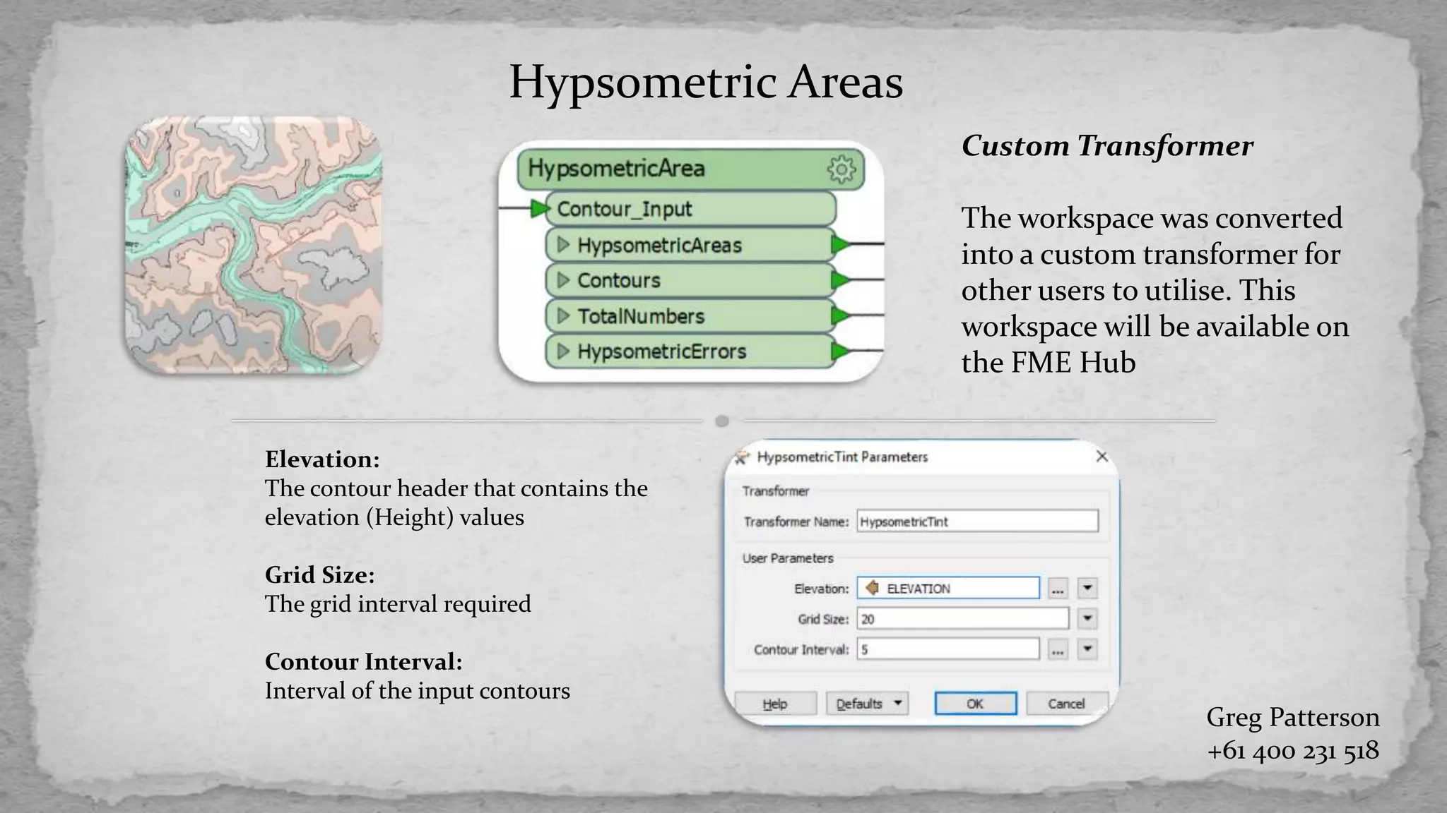 Hypsometric areas | PPT