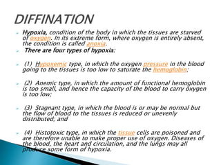 Hypoxia & hypoxemia | PPTX