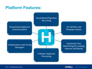Hyrell Fast-Start User Guide | PPT