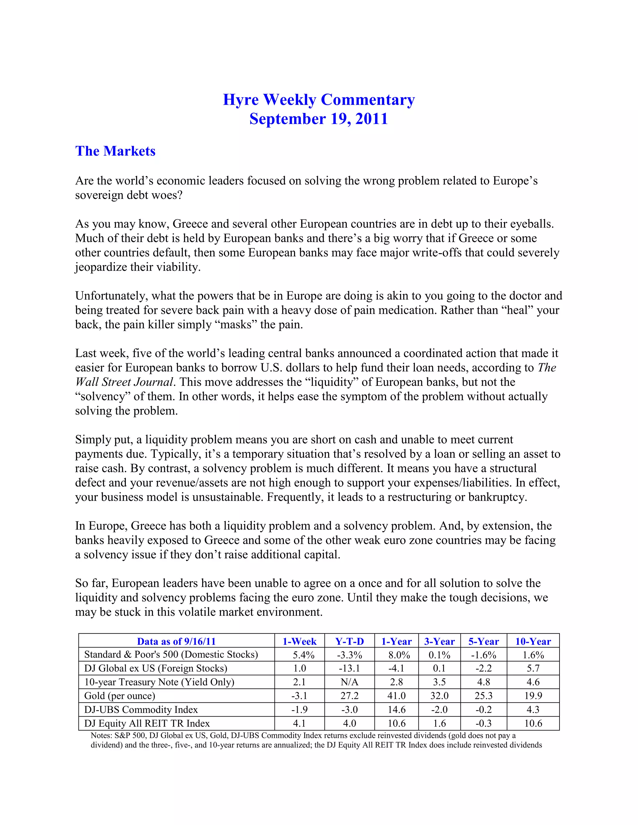 Hyre Weekly Commentary | PDF