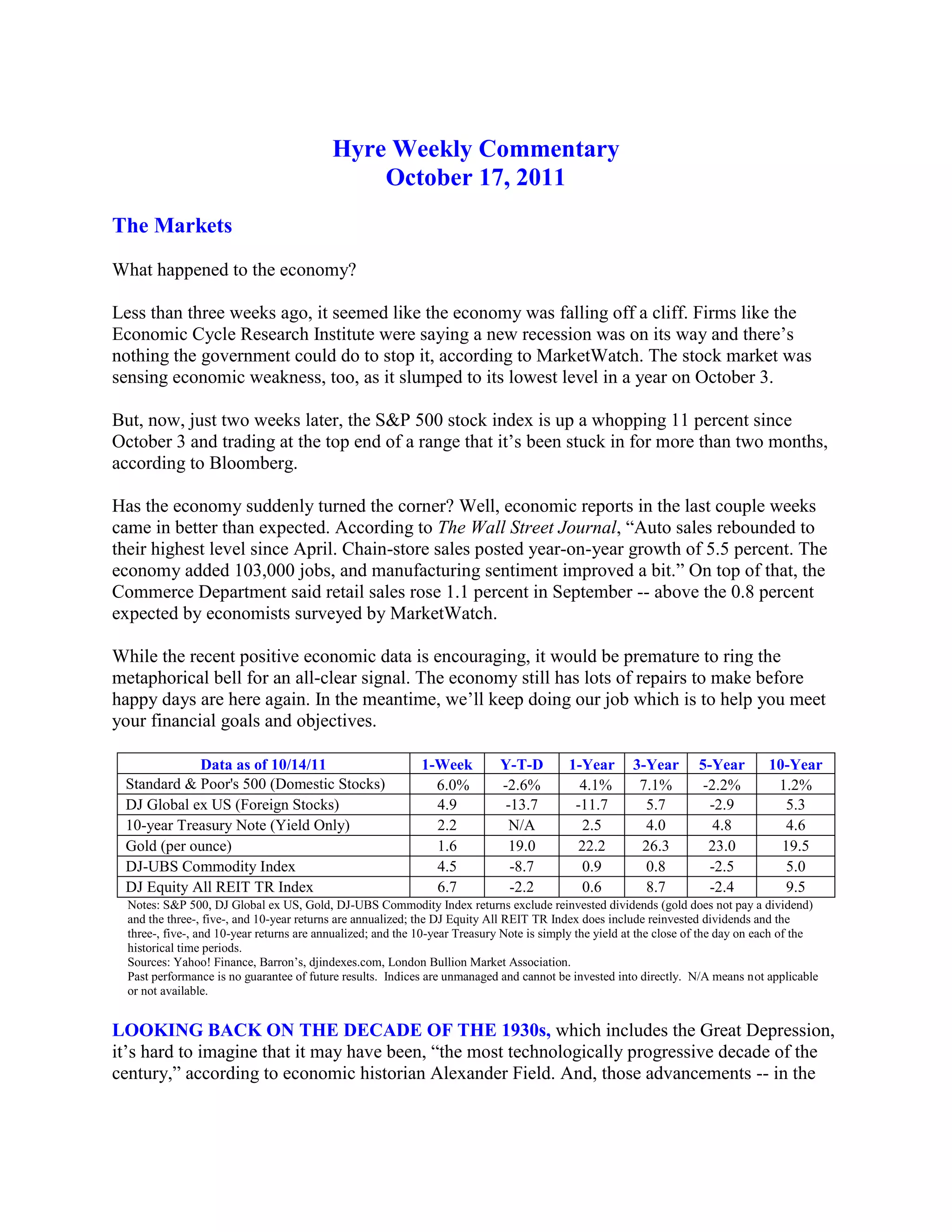 Hyre Weekly Commentary | PDF
