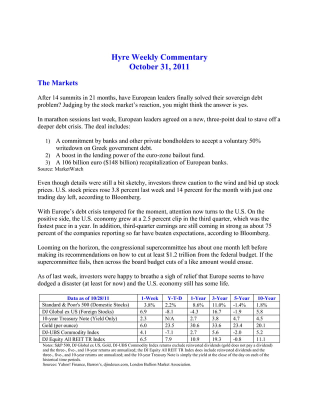 Hyre Weekly Commentary | DOCX