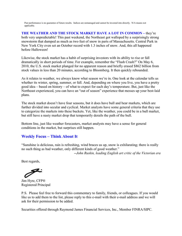 Hyre Weekly Commentary | DOCX