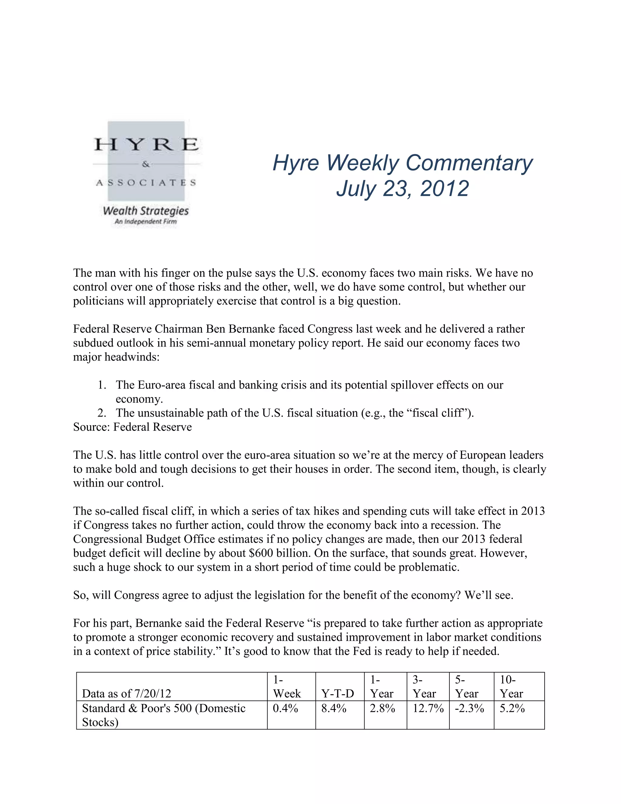 Hyre Weekly Commentary | PDF