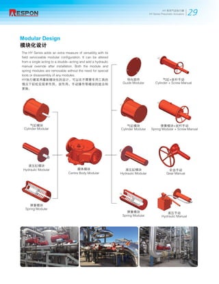 Hy series pneumatic actuator | PDF