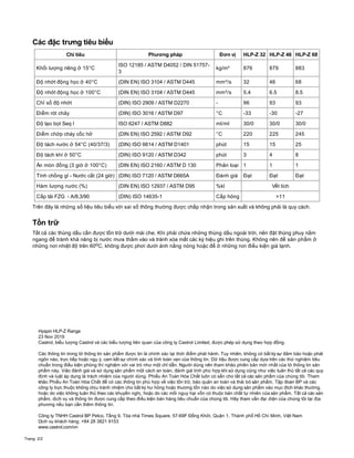 Hyspin hlp z 68 - 0946102891 ( mr Huy) | PDF