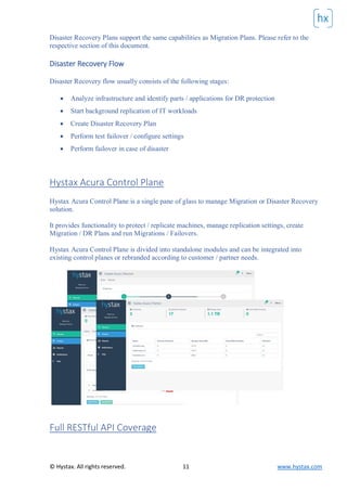 Hystax Acura Live Migration and Disaster Recovery | PDF