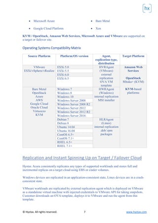 Hystax Acura Live Migration and Disaster Recovery | PDF