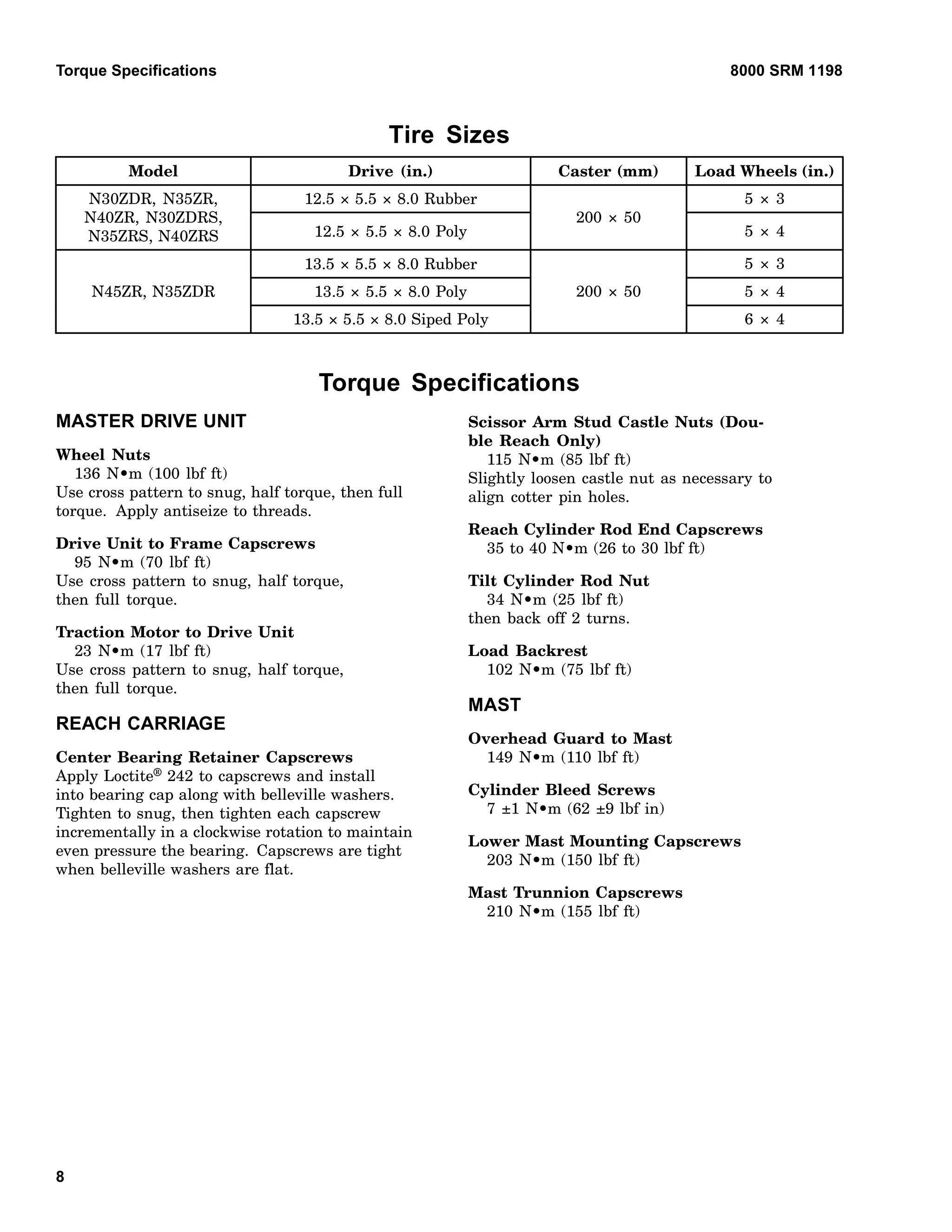 Hyster a265 (n30 zdrs) forklift service repair manual | PDF